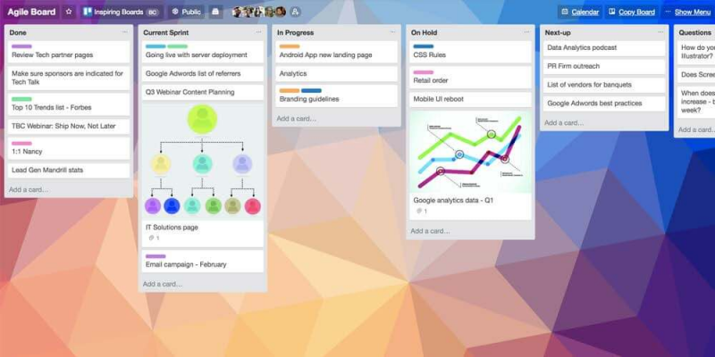 Find Trello Templates Samples In New Inspiration Portal