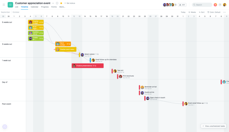 Asana Subtask Visible